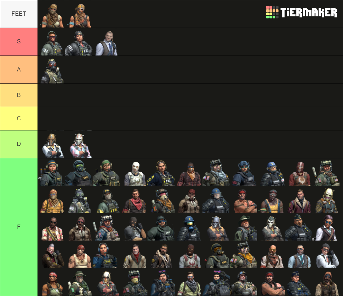 CSGO Agent Skins Tier List (Community Rankings) - TierMaker
