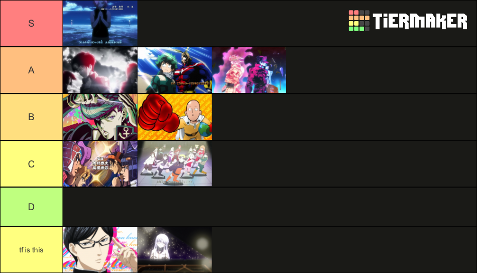 Anime Opening Tier List Community Rankings Tiermaker