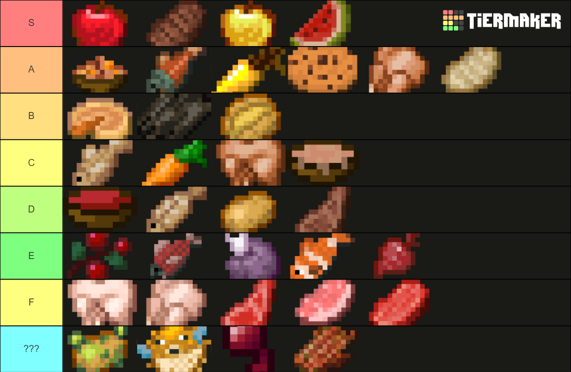 Minecraft Food Tier List (Community Rankings) - TierMaker