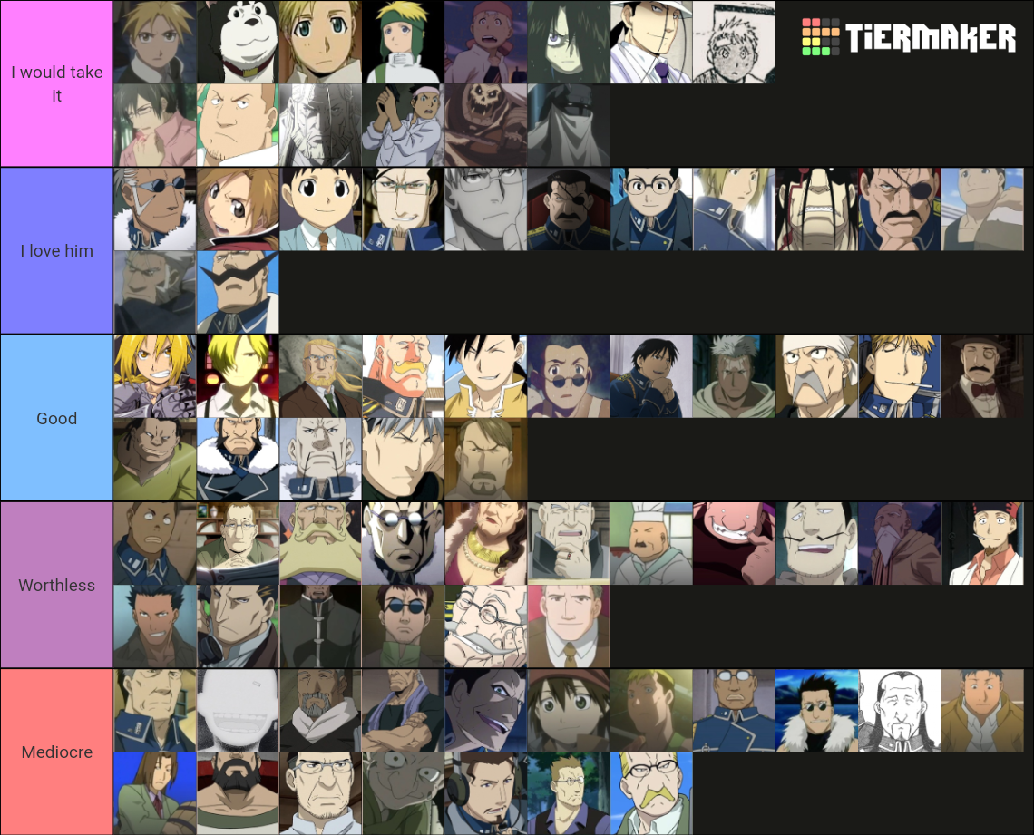 Fullmetal Alchemist Tier List (Community Rankings) - TierMaker