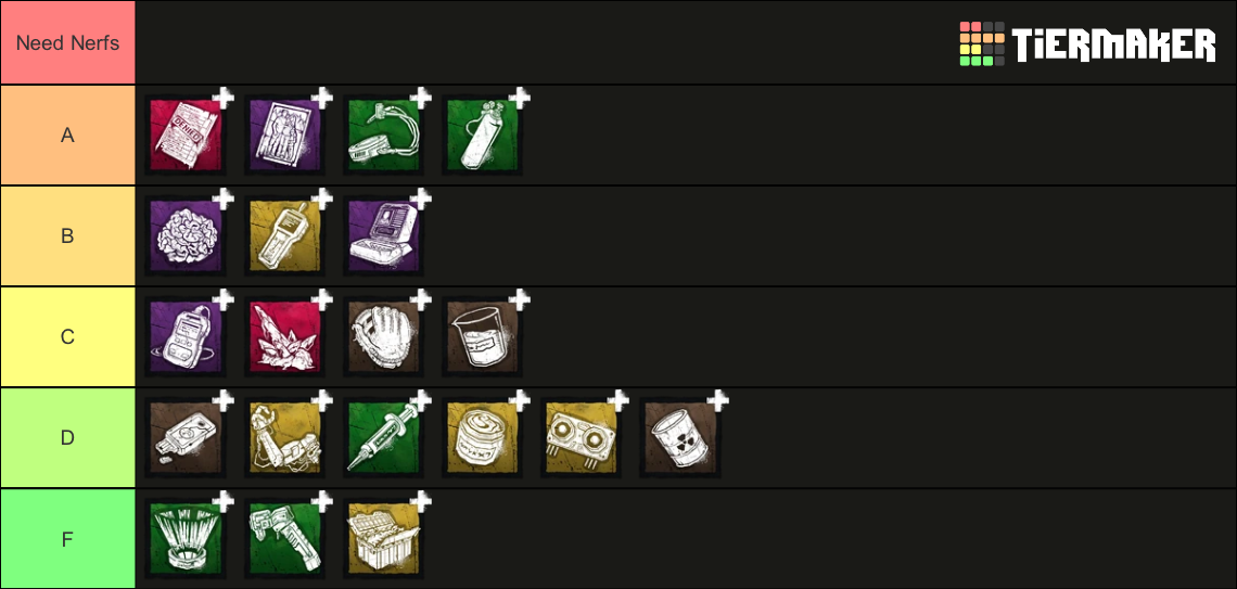 DbD Singularity Add-Ons Tier List (Community Rankings) - TierMaker