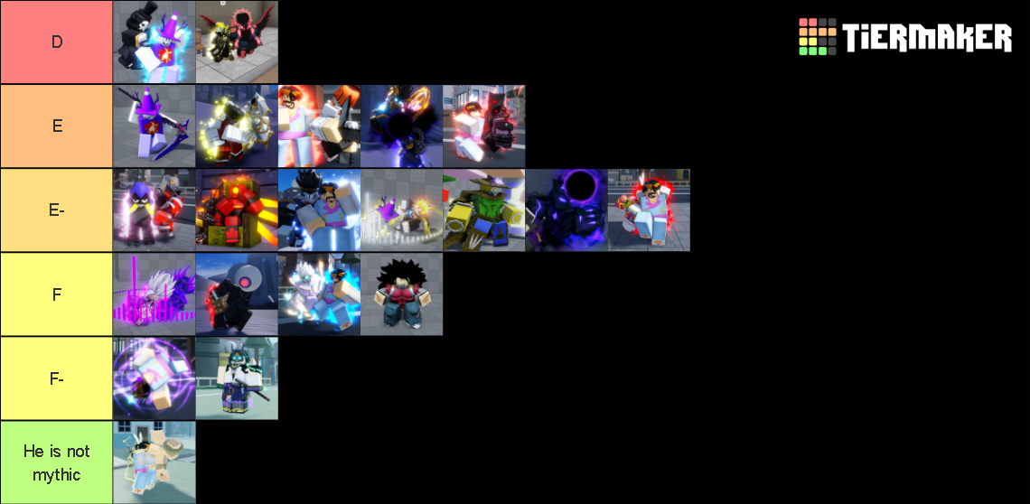 A Universal Time Mythic Skins (7/28/2023) Tier List (Community Rankings ...