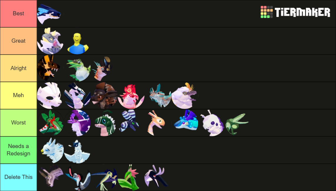 The Creatures of Sonaria, Ranked(Tier 1) Tier List (Community Rankings ...