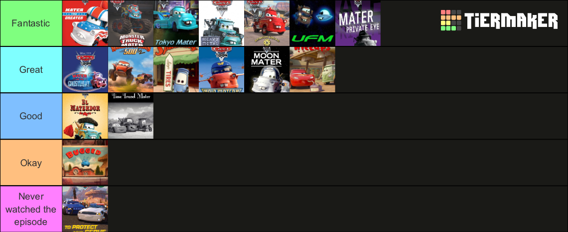 Cars toons episodes tier Tier List (Community Rankings) - TierMaker