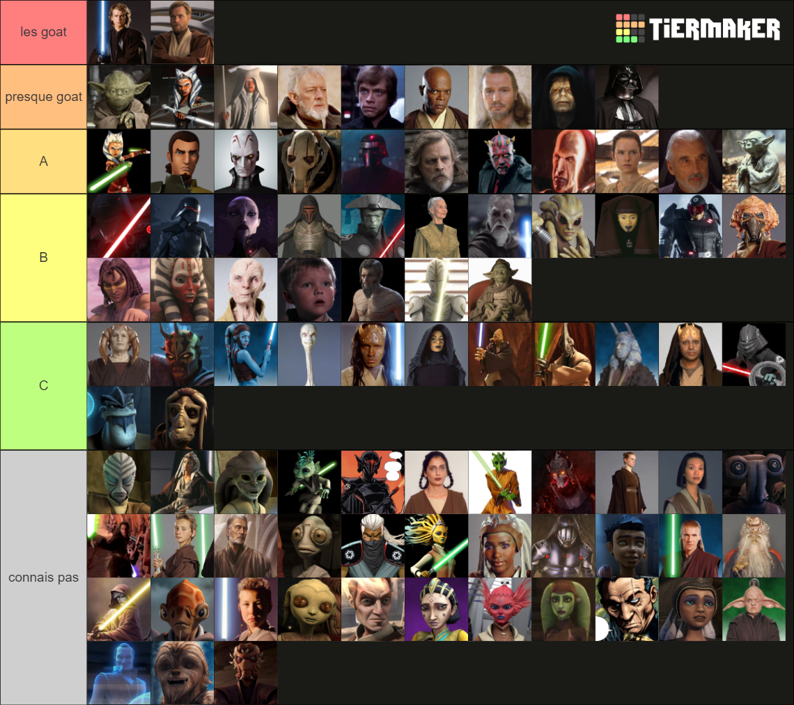 Canon Jedi/Sith Tier List (Community Rankings) - TierMaker