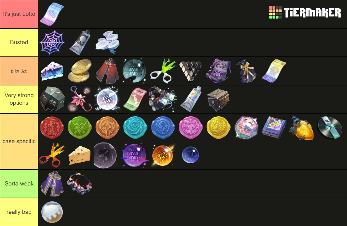 Honkai: Star Rail Simulated Universe Curio Tierlist Tier List ...
