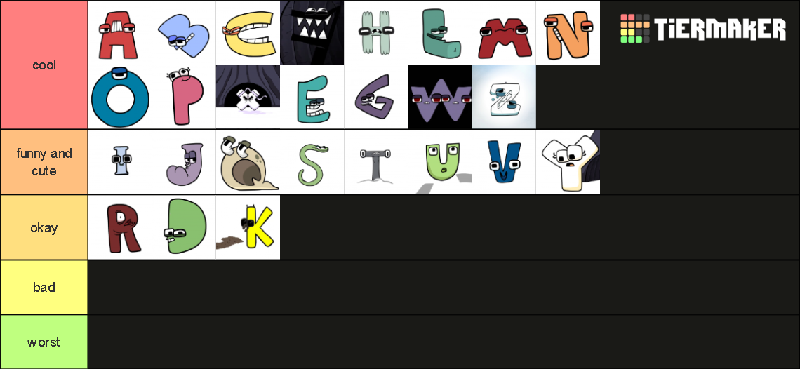 Mike Salcedo's Alphabet Letters Tier List (Community Rankings) - TierMaker