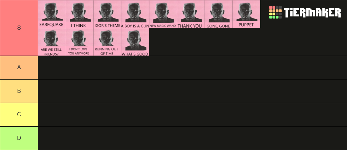 Tyler the Creator Igor Album Tier List (Community Rankings) - TierMaker