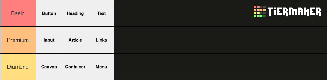 Html Css Elements Tier List Community Rankings Tiermaker