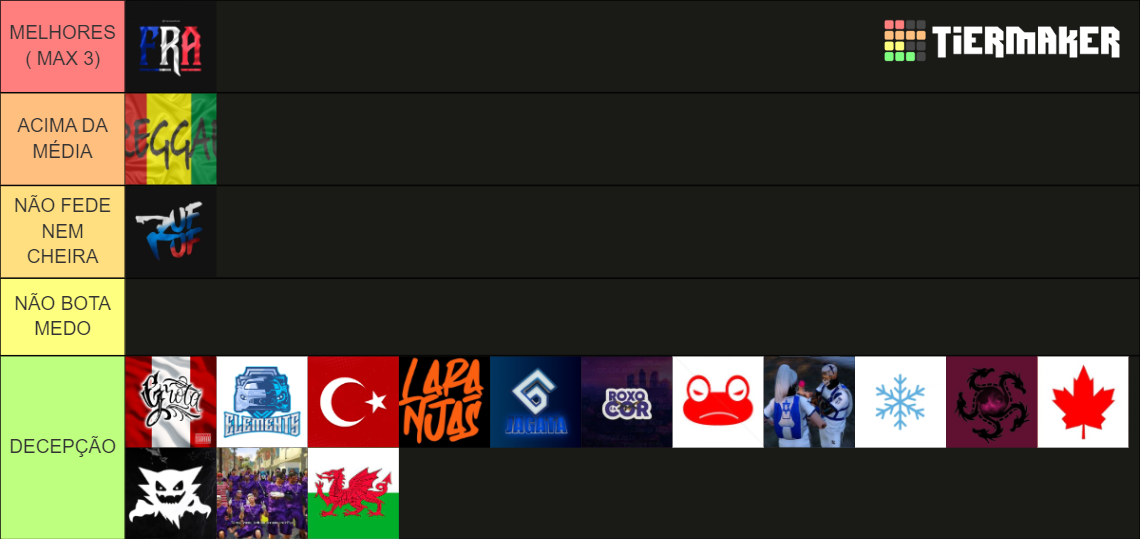 FACÇÕES FIVEM 2023 Tier List (Community Rankings) - TierMaker