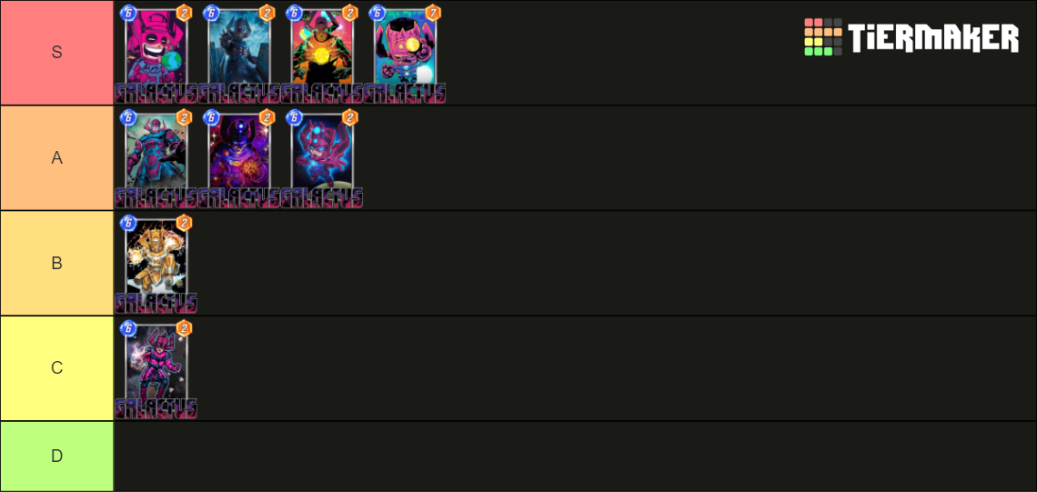Marvel Snap Galactus Variants Tier List (Community Rankings) - TierMaker