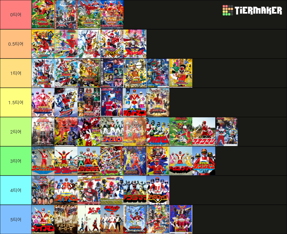 super sentai all tier Tier List (Community Rankings) - TierMaker