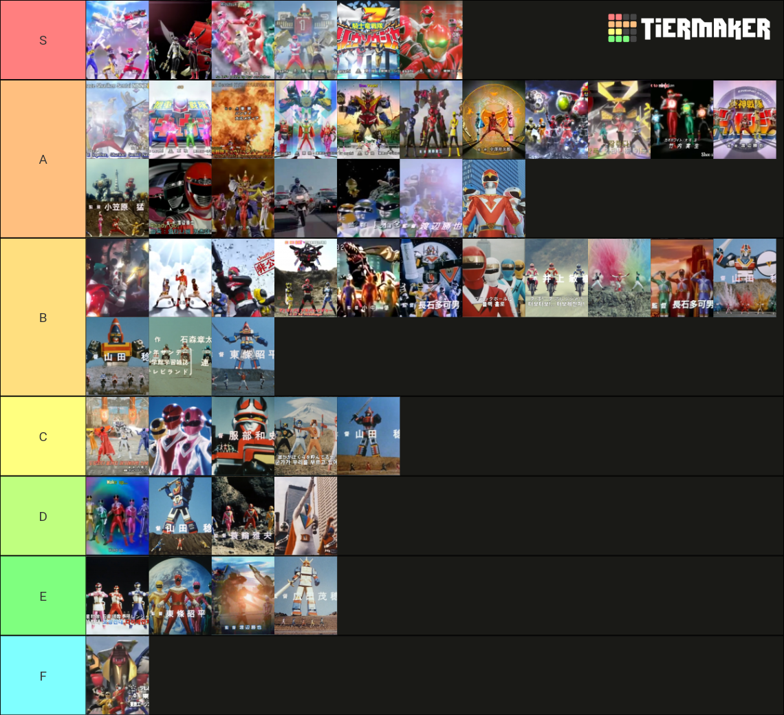 super sentai op tier Tier List (Community Rankings) - TierMaker