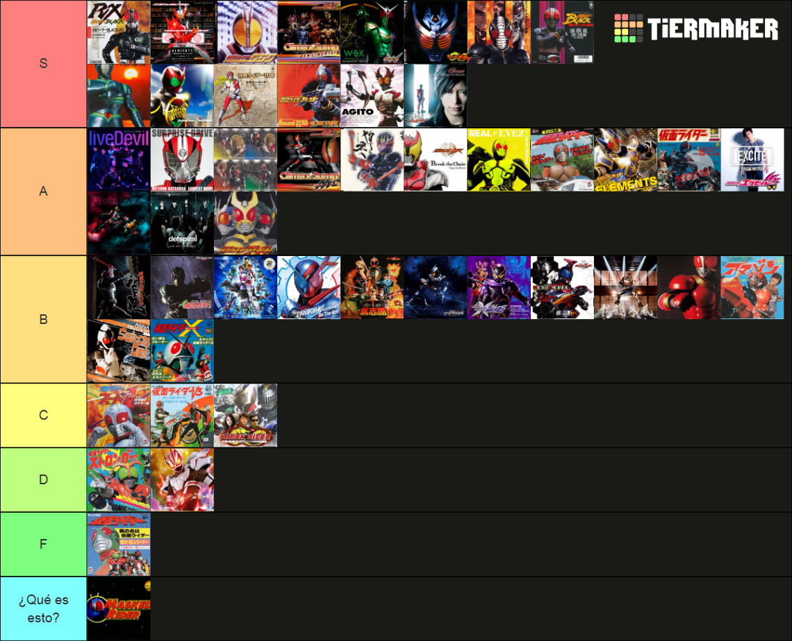 All Kamen Rider openings 『Ichigo to Geats』 Tier List (Community ...