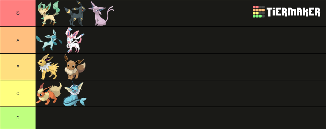 All Eeveelutions (ft. new versions from @ort.homeless) Tier List ...