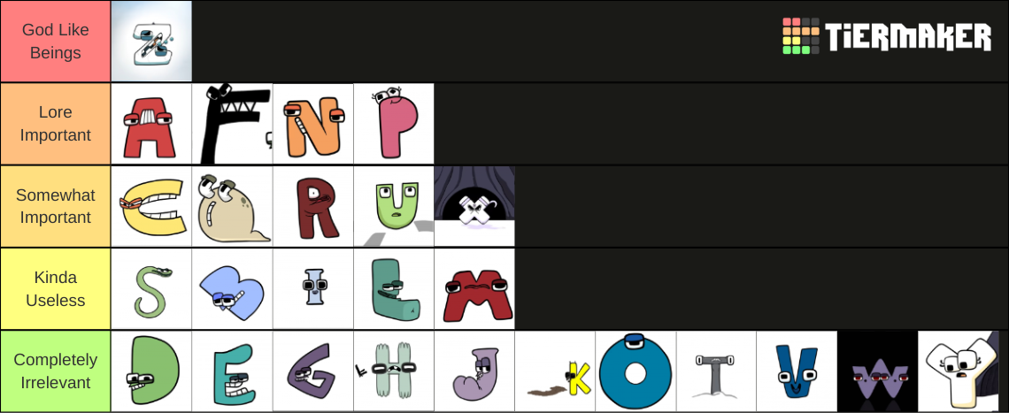 Alphabet Lore Letter Tier List (Community Rankings) - TierMaker