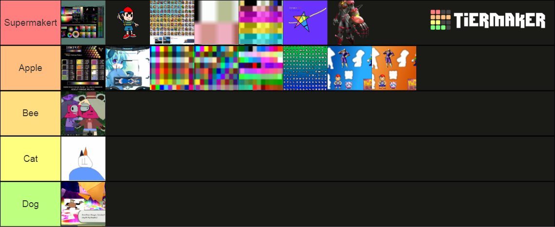 Fortnite Balls Tier List (Community Rankings) - TierMaker