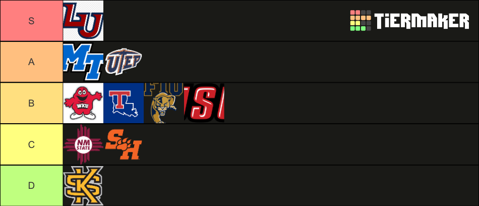 CUSA Stadium Tier List (Community Rankings) - TierMaker