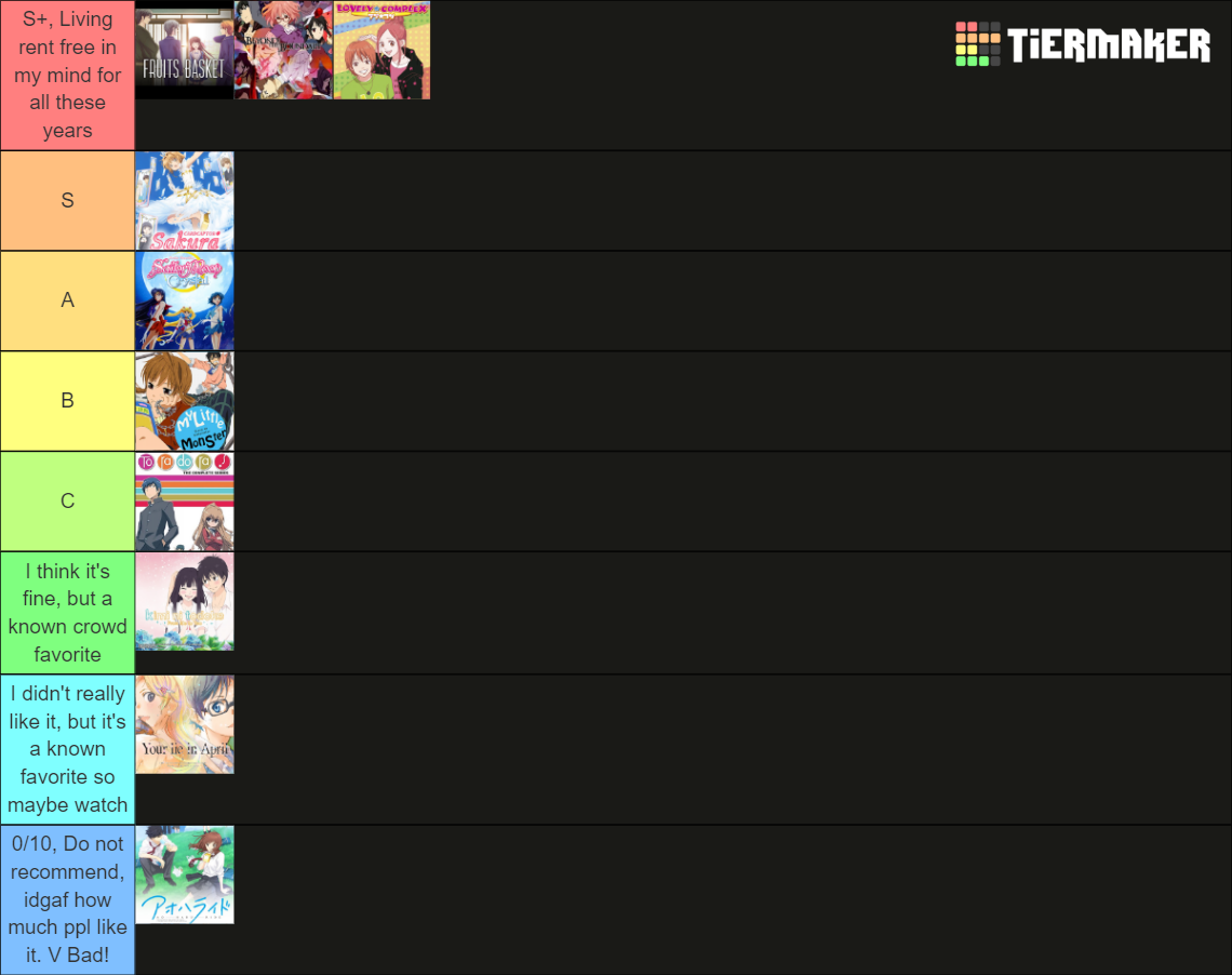 Sam's Romance Anime Recs Tier List (Community Rankings) - TierMaker