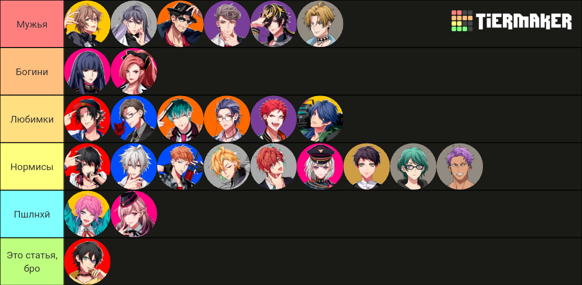 Hypnosis Mic Characters Rankings Tier List (Community Rankings) - TierMaker