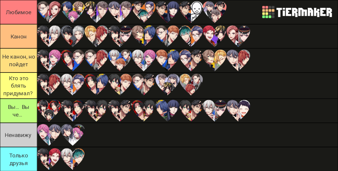 Hypnosis Mic ships: Proship edition Tier List (Community Rankings ...