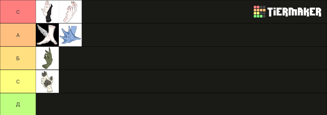Blox Fruits Races V4 Ranking! Tier List (Community Rankings) - TierMaker