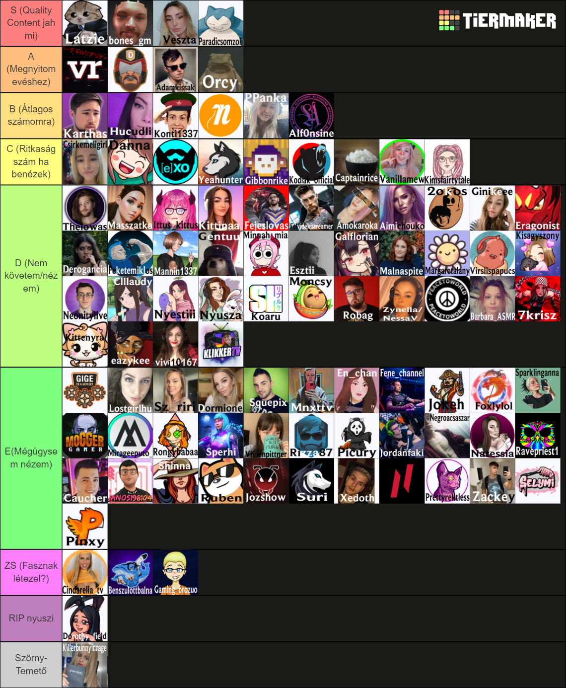 Magyar Streamer a Tier List (Community Rankings) - TierMaker