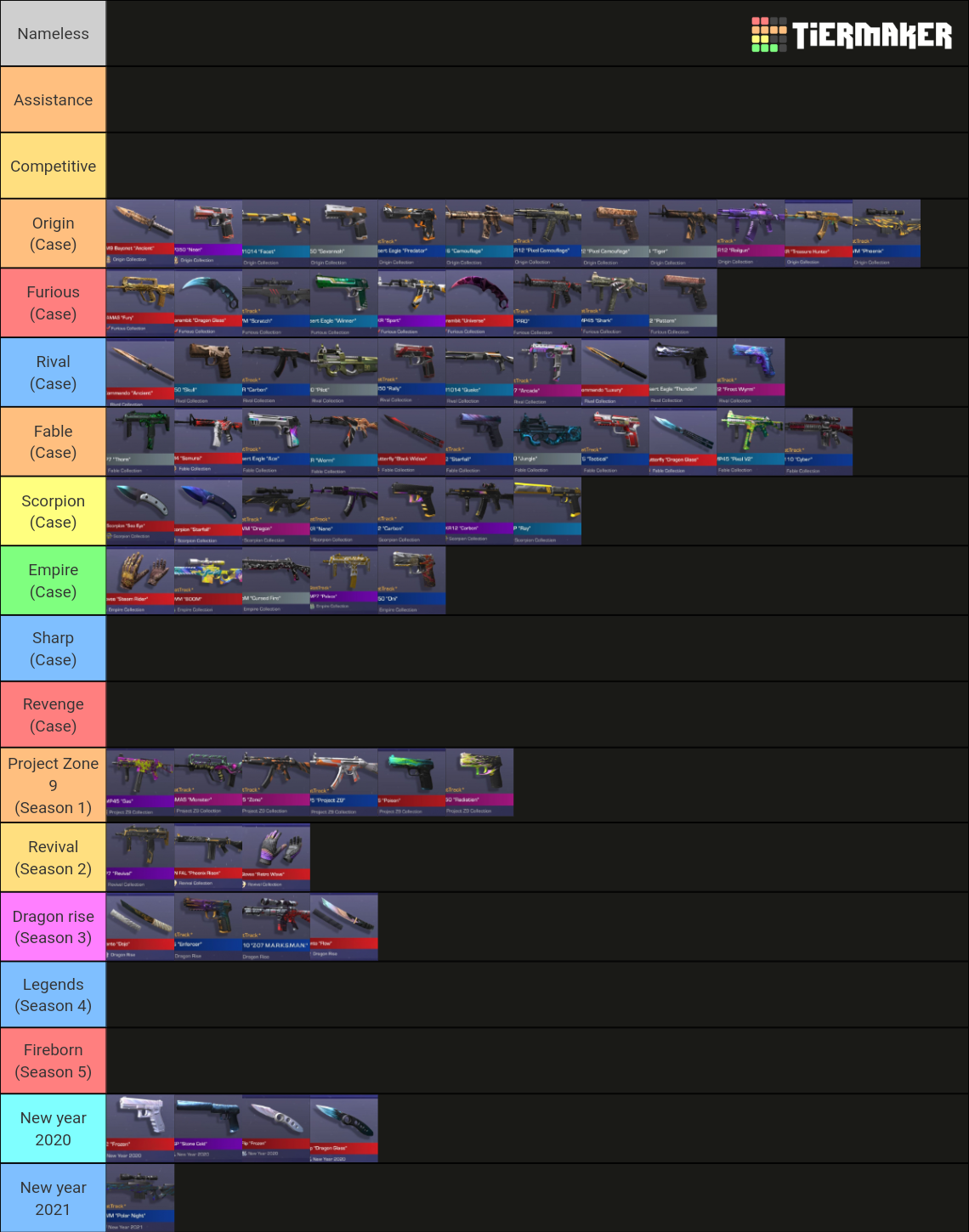 Skins Standoff 2 Tier List (Community Rankings) - TierMaker