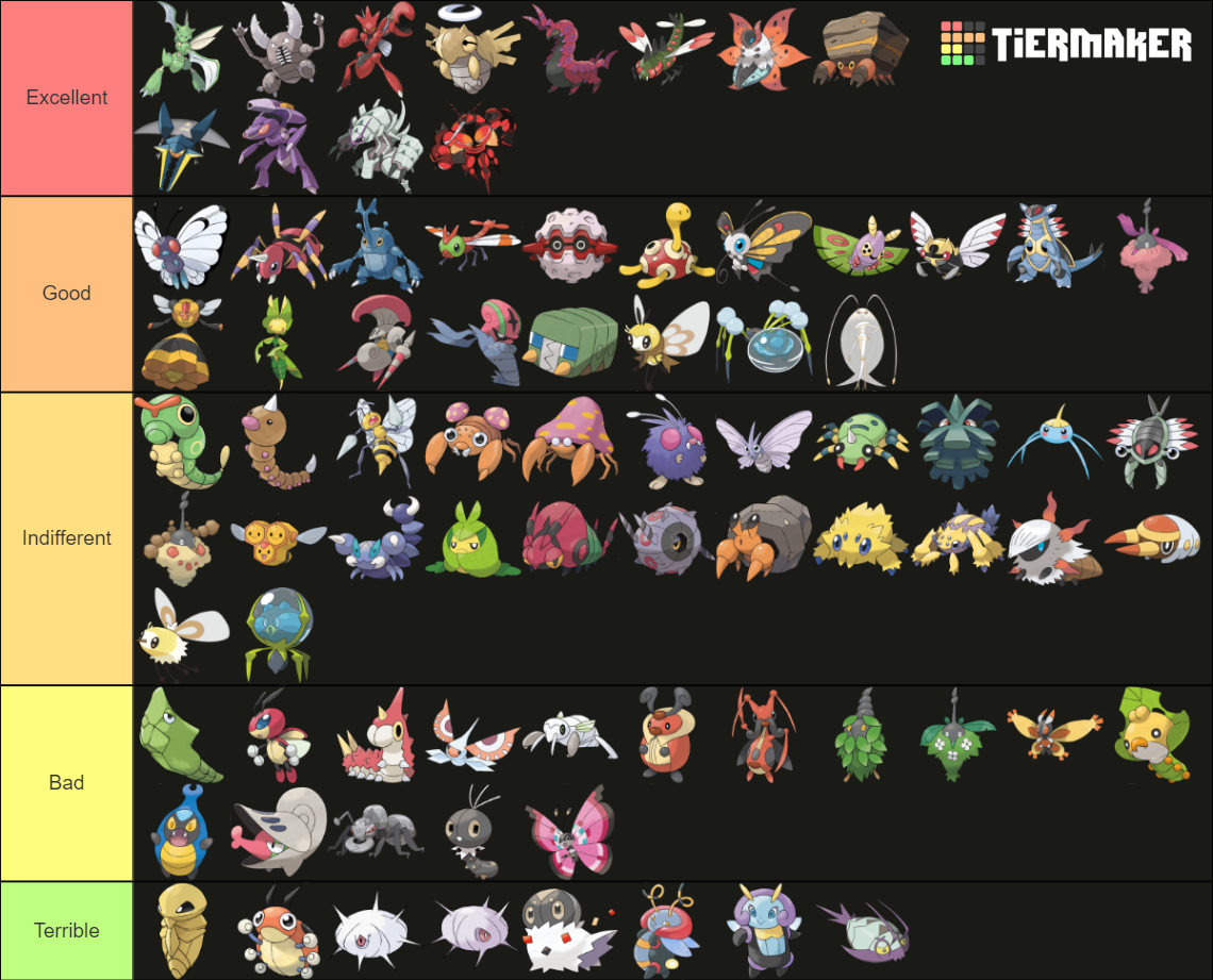 Bug-Type Pokemon Tier List (Community Rankings) - TierMaker