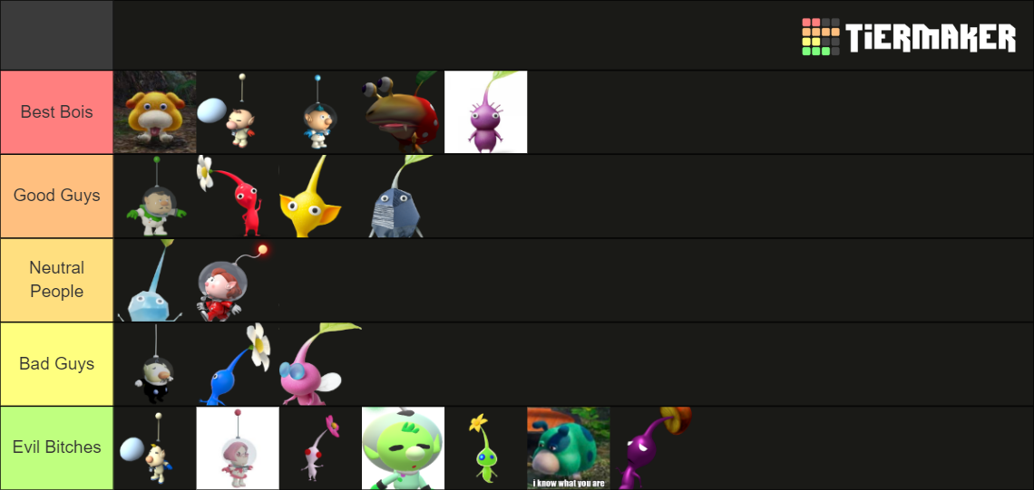 Every Pikmin Main Character Tier List (Community Rankings) - TierMaker