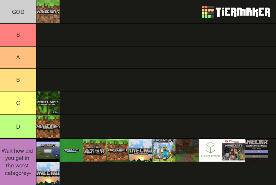 All versions of minecraft Tier List (Community Rankings) - TierMaker