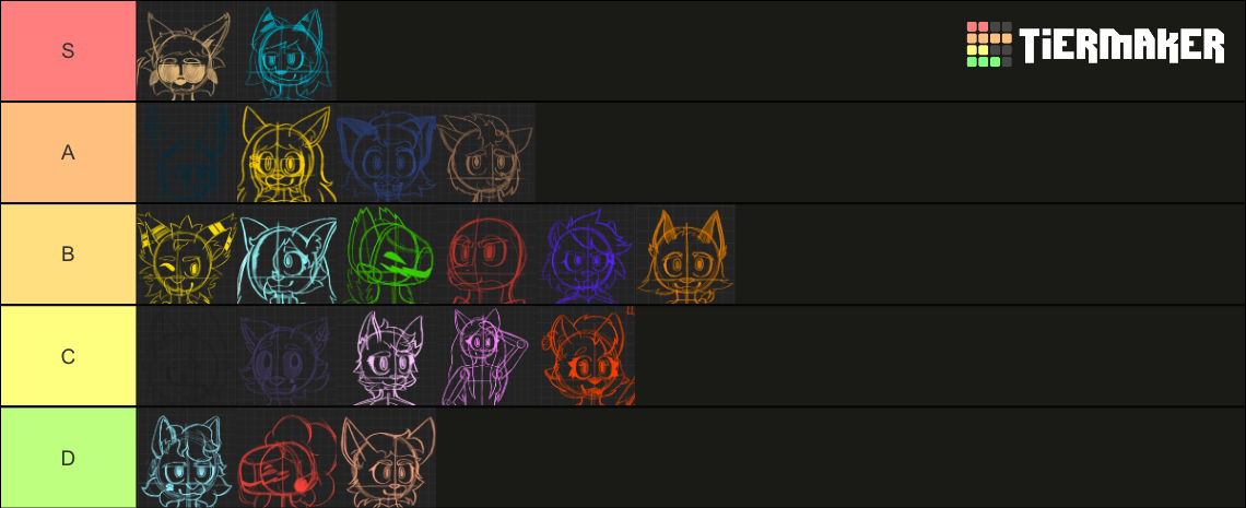 Furry Frenzy (Based on the show, not irl) Tier List (Community Rankings ...