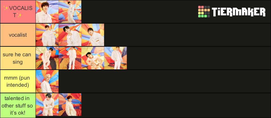 TREASURE Vocal Ranking Tier List (Community Rankings) - TierMaker