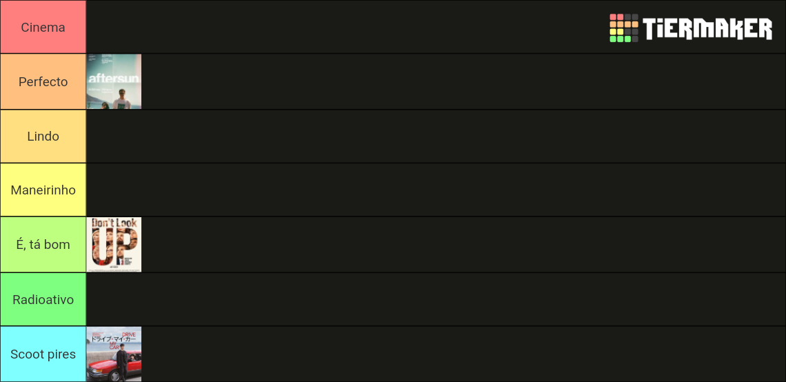 2020-2023 Tier List (Community Rankings) - TierMaker