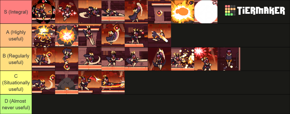 Rivals of Aether Mollo Attacks Tier List (Community Rankings) - TierMaker