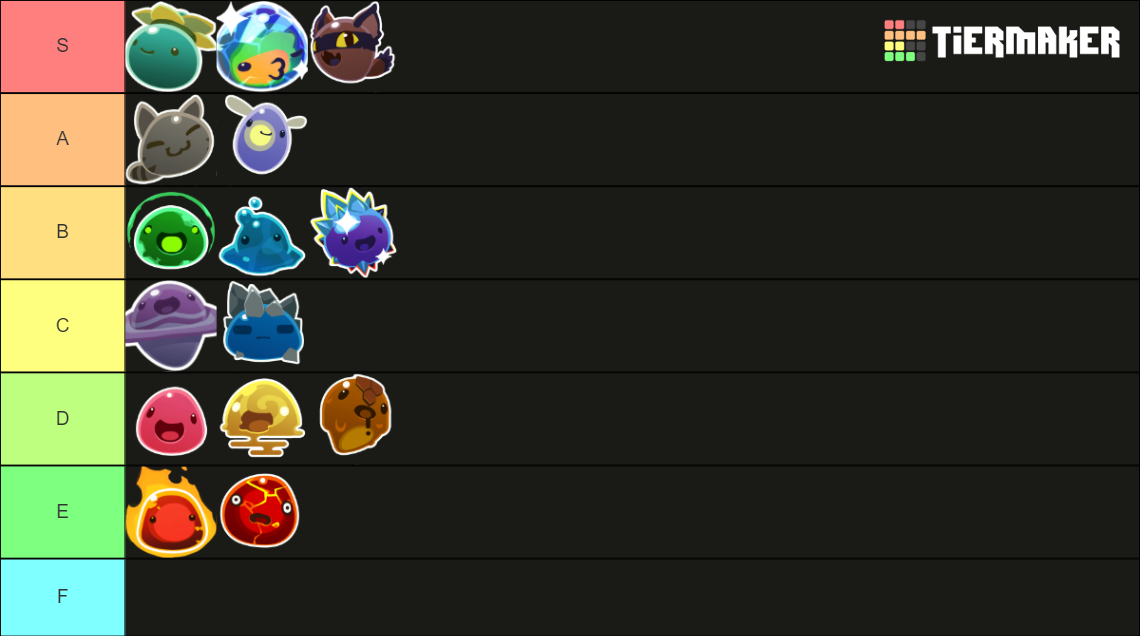 slime rancher all slimes Tier List (Community Rankings) - TierMaker