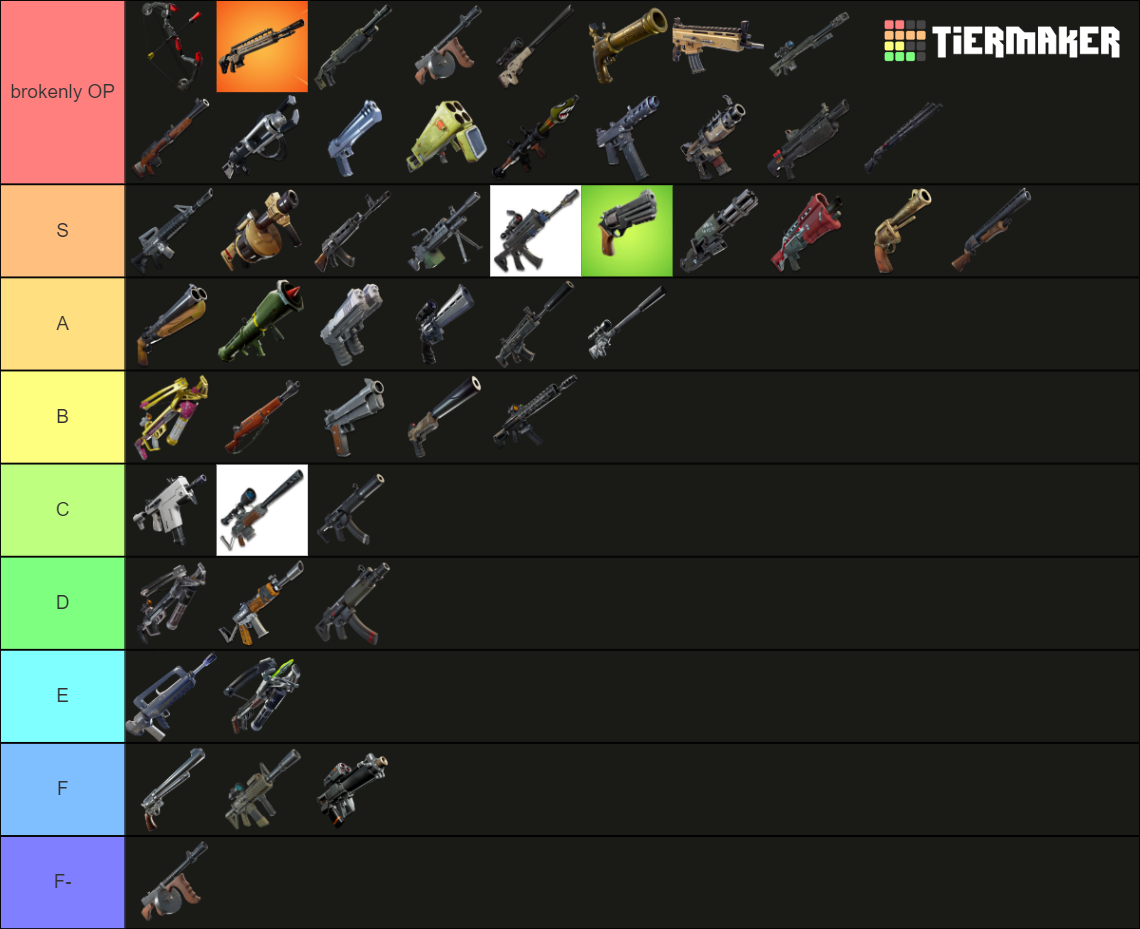 all fortnite weapons Tier List (Community Rankings) - TierMaker