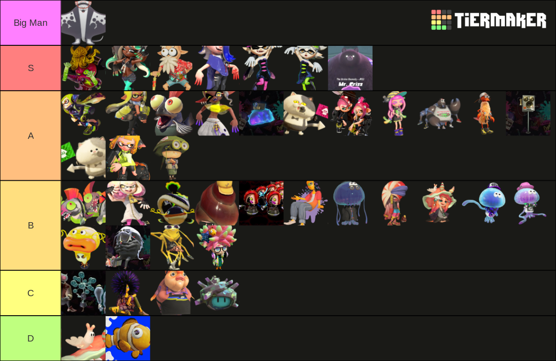 All Splatoon Characters Tier List (Community Rankings) - TierMaker