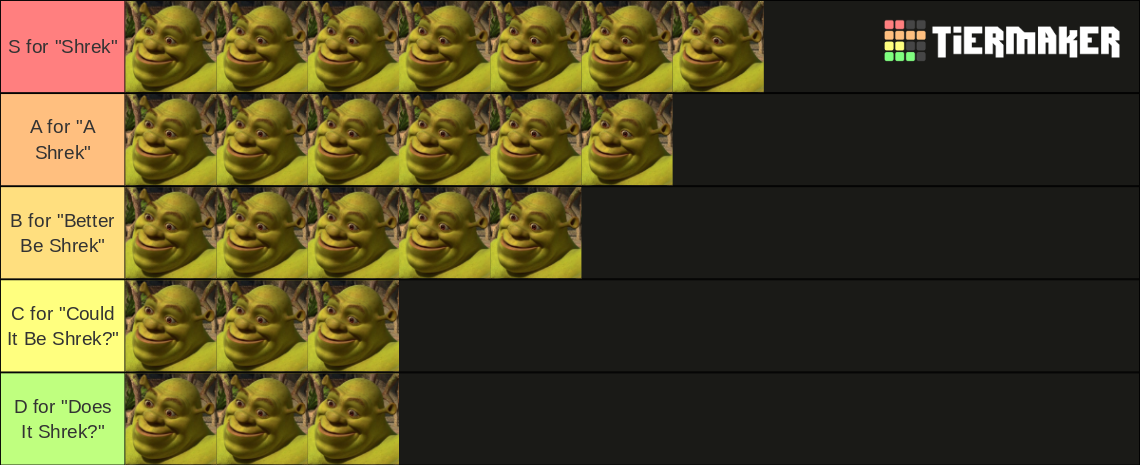 Characters from the Shrek Franchise Named Shrek Tier List (Community ...