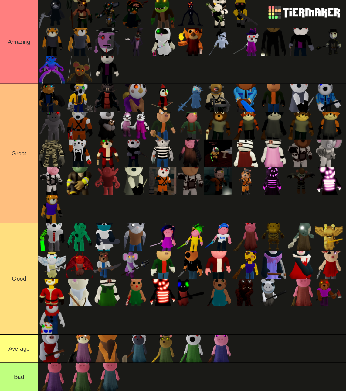 Piggy Character (Book 2: Chapter 12 Lab) Template Tier List (Community ...