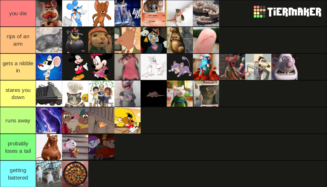 Rat-tle Royale Tier List (Community Rankings) - TierMaker