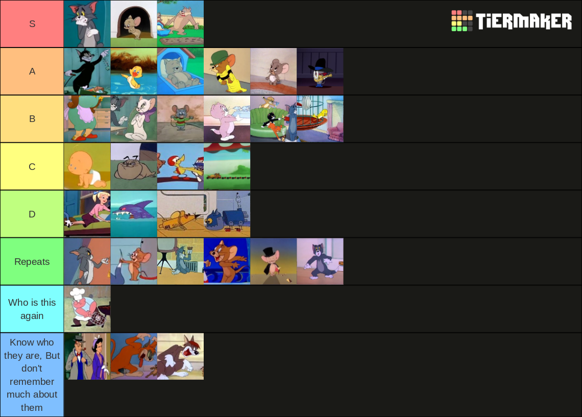 Tom & Jerry Character Tier List (Community Rankings) - TierMaker