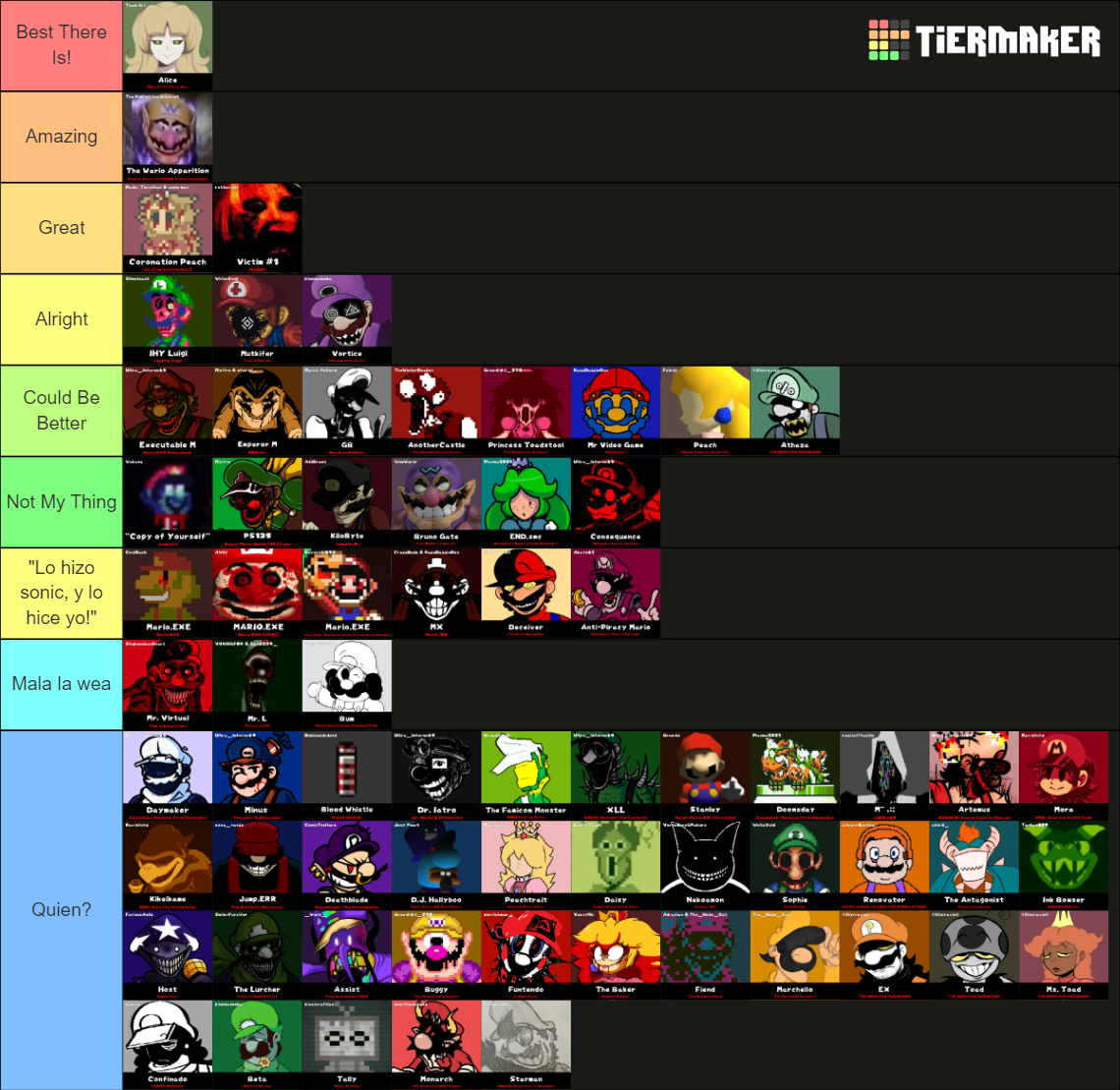 The Mario Horrorbrew Tierlist Tier List (Community Rankings) - TierMaker