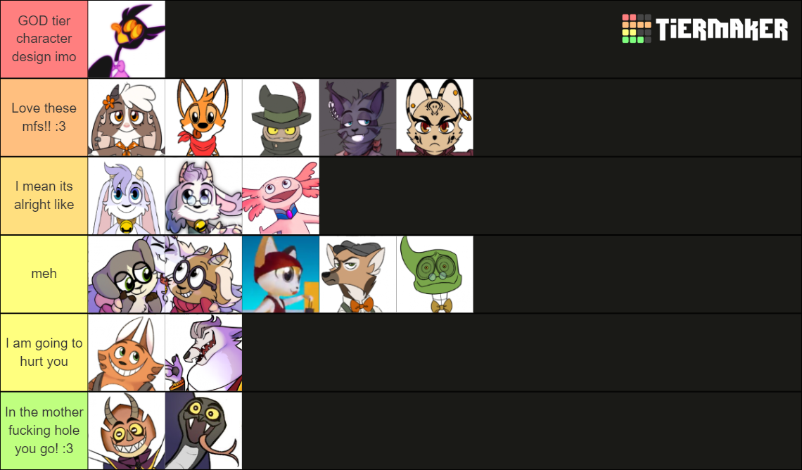 Billie Bust Up character Tier List (Community Rankings) - TierMaker