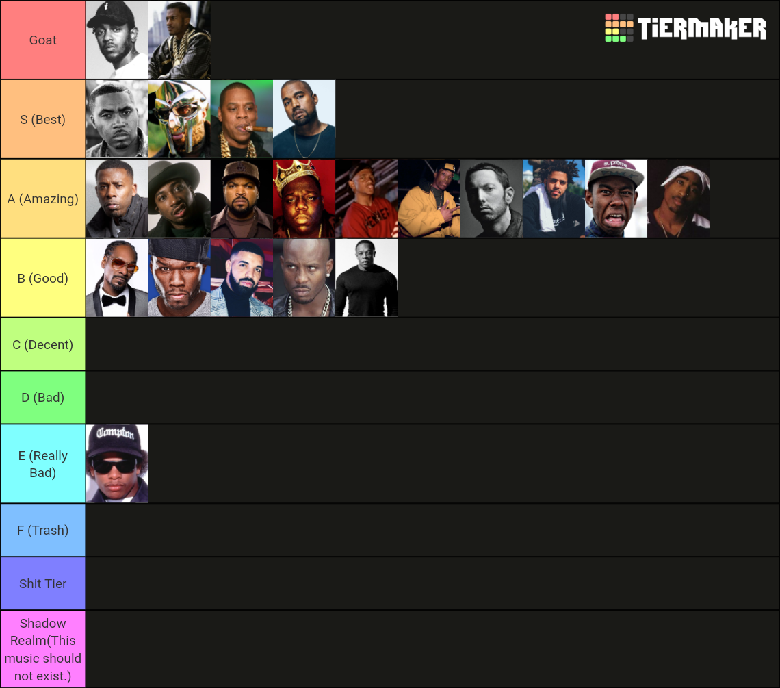 Best Rappers of All Time Tier List (Community Rankings) - TierMaker