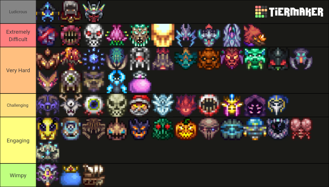 Calamity Mod 2.0 +Addons Bosses and Mini Bosses Tier List (Community ... Calamity Mod 2.0 +Addons Bosses and Mini Bosses Tier List (Community ...