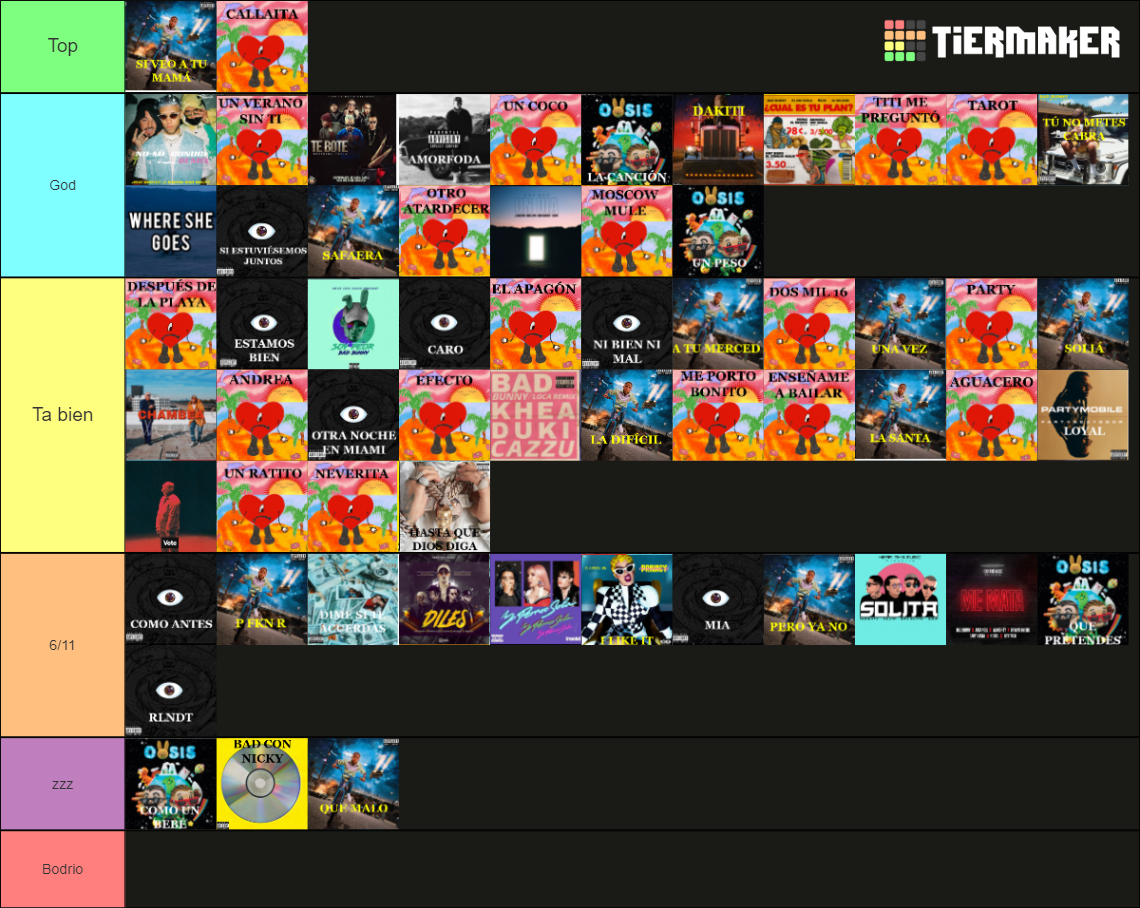 Bad bunny Tier List (Community Rankings) - TierMaker