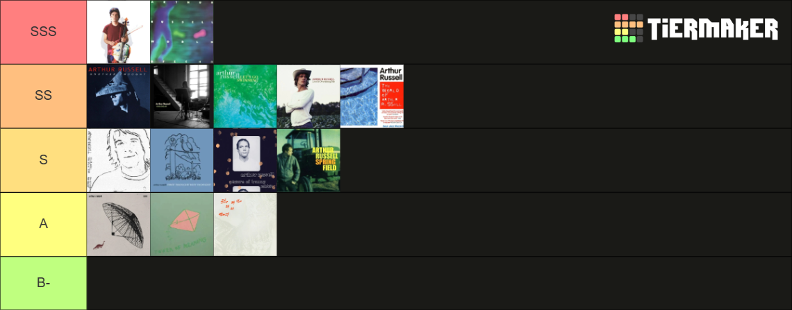 Arthur Russell Albums Tier List (Community Rankings) - TierMaker