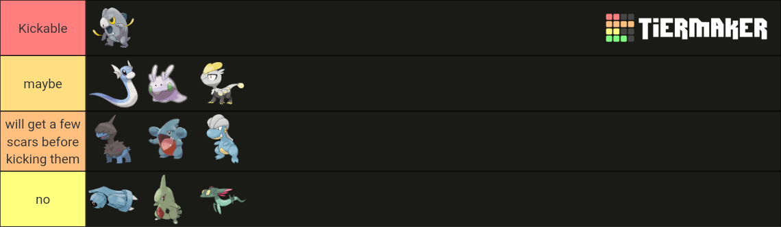kickable baby pseudo legendaries Tier List (Community Rankings) - TierMaker