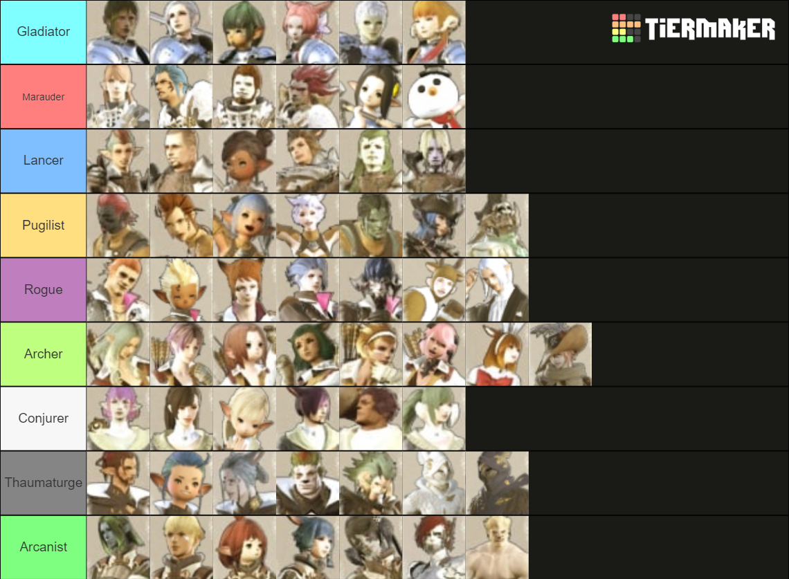 FFXIV Squadron Recruits Tier List (Community Rankings) - TierMaker